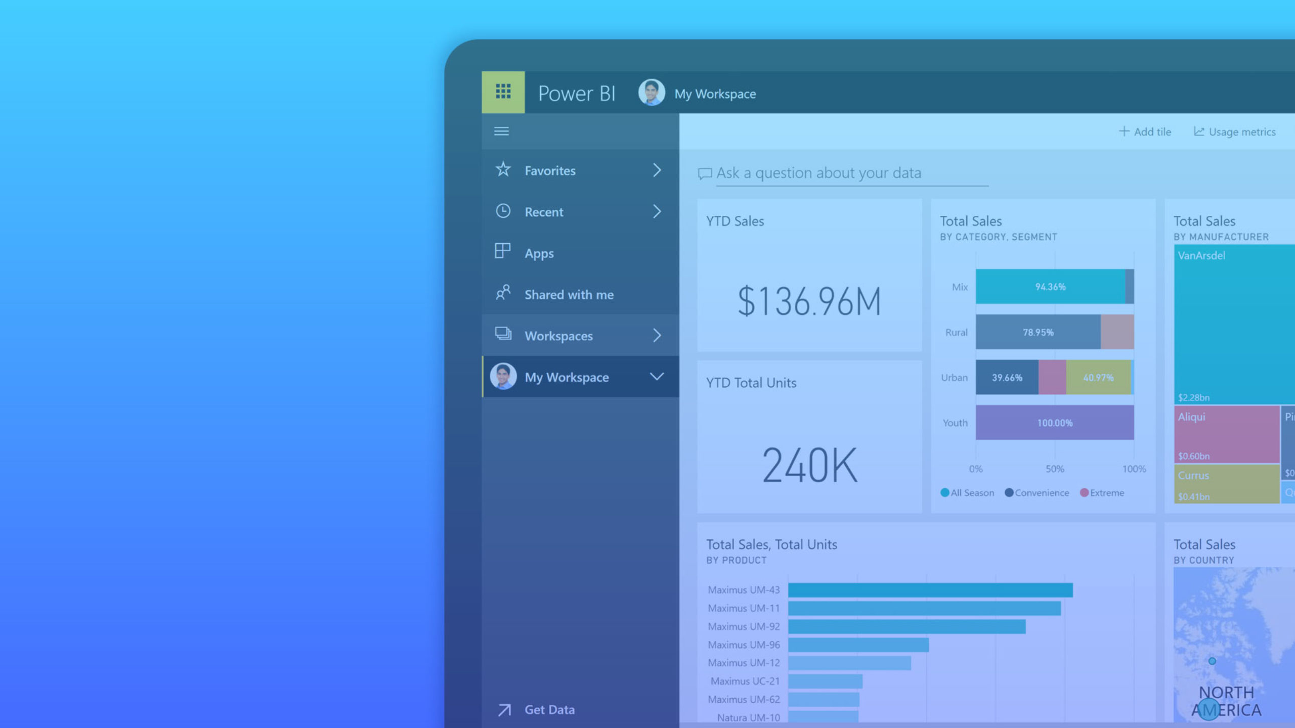 Power BI | Business Intelligence | Microsoft | Prodware