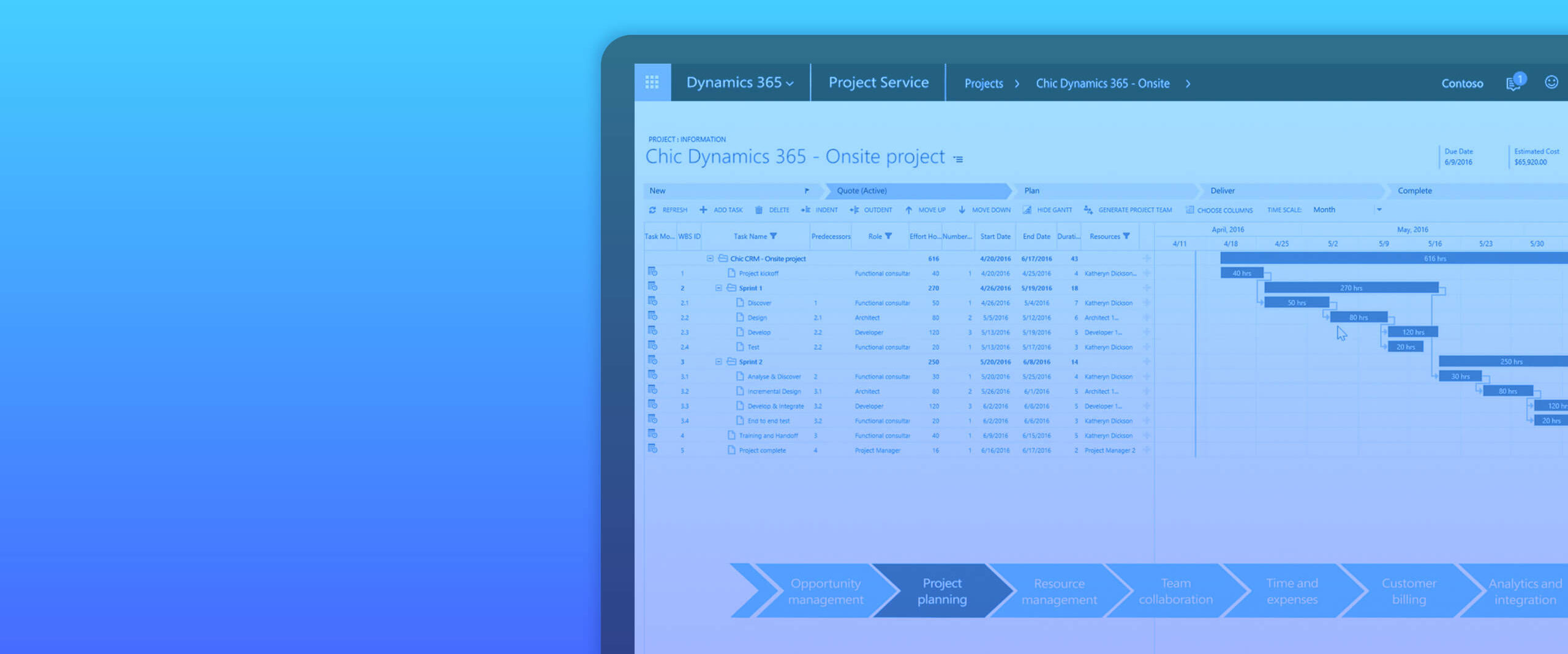 Dynamics 365 Project Operations | Partner Microsoft | Prodware