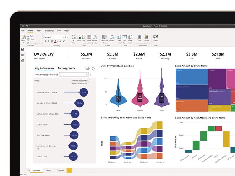 Microsoft Power Platform | Partner Microsoft | Prodware