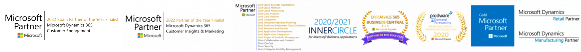 Prodware España | Gold Partner Microsoft | Soluciones ERP & CRM