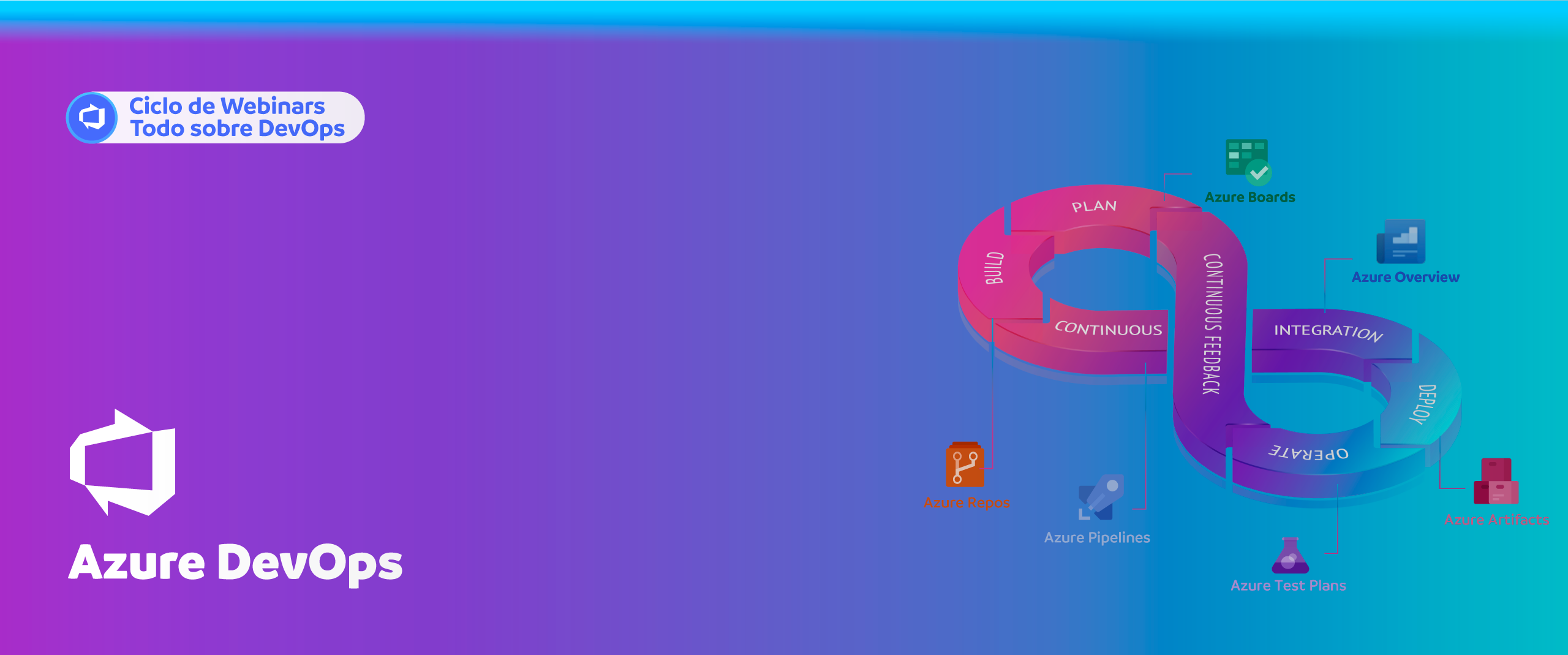 Prodware | Partners Microsoft | Expertos en Microsoft Dynamics 365