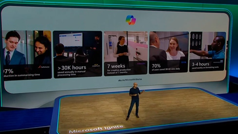 Microsoft Ignite 2024: Copilot, ciberseguridad e IA como pilares