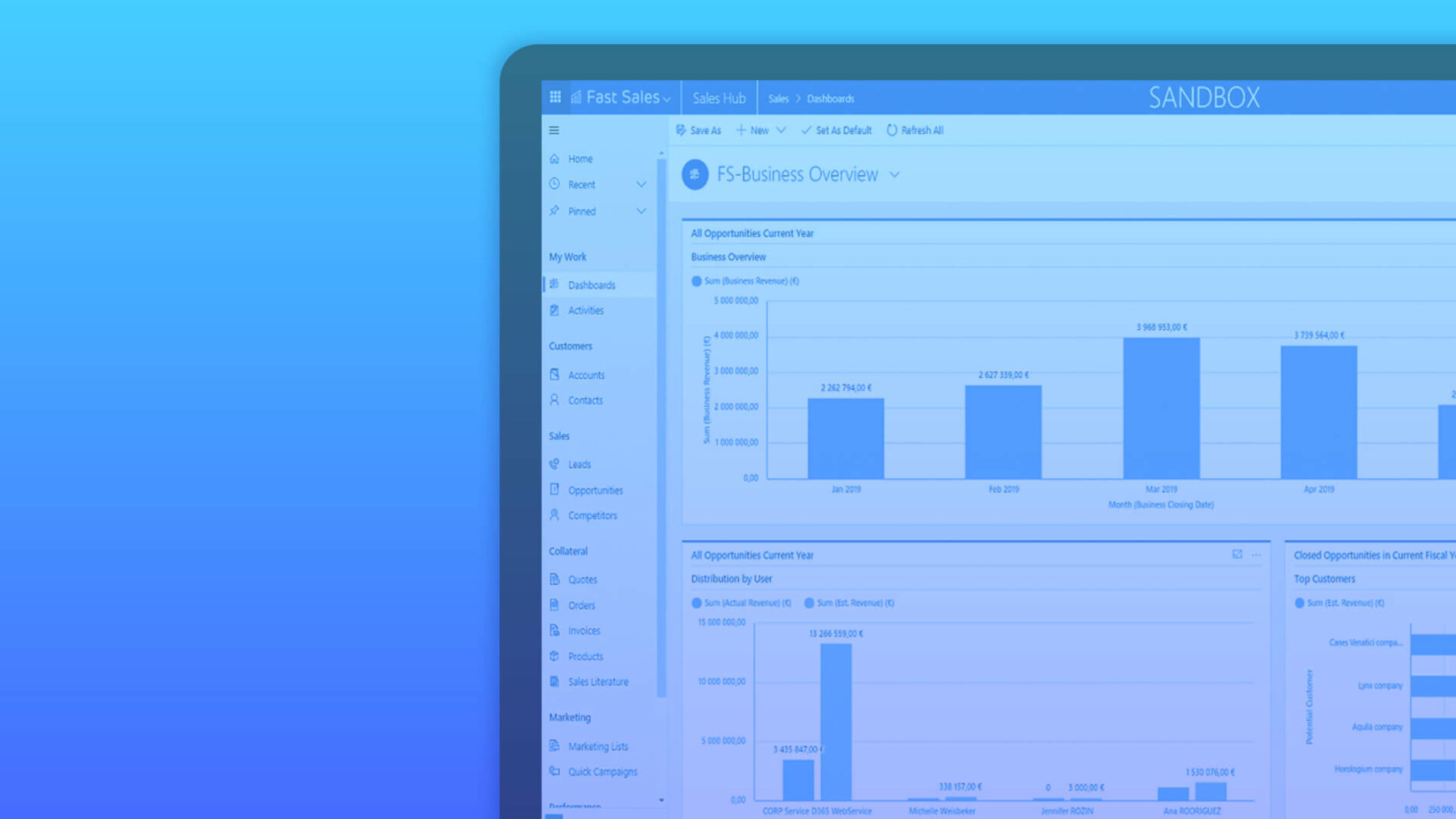 Prodware Business Solutions | Prodware Group | Digital Transformation Prodware Business Solutions | Prodware Group | Digital Transformation
